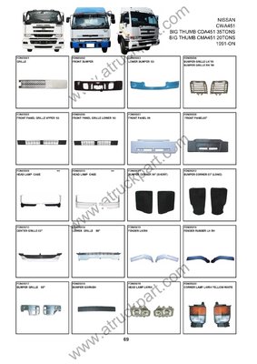 NISSAN UD CWA451 CDA451 CMA 451 Truck Spare Parts accesories body parts