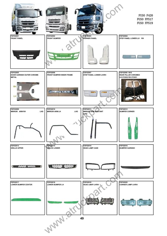 FUSO F420 FP517 FP519 Truck Spare Parts accesories body parts